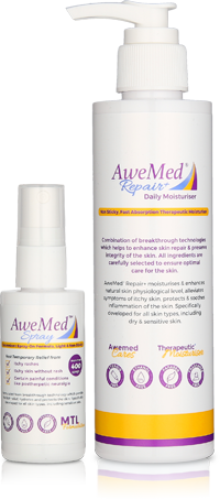 How to Use - AweMedSeries