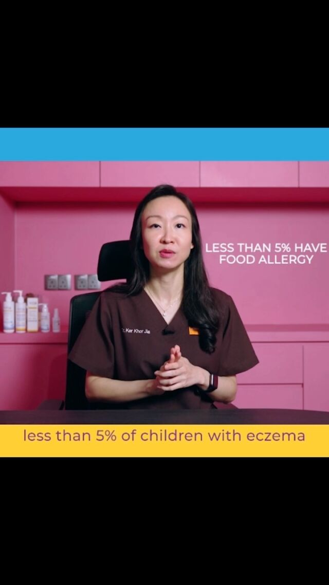 AweMed Series - Developed with Singapore Dermatologists & Paediatricians